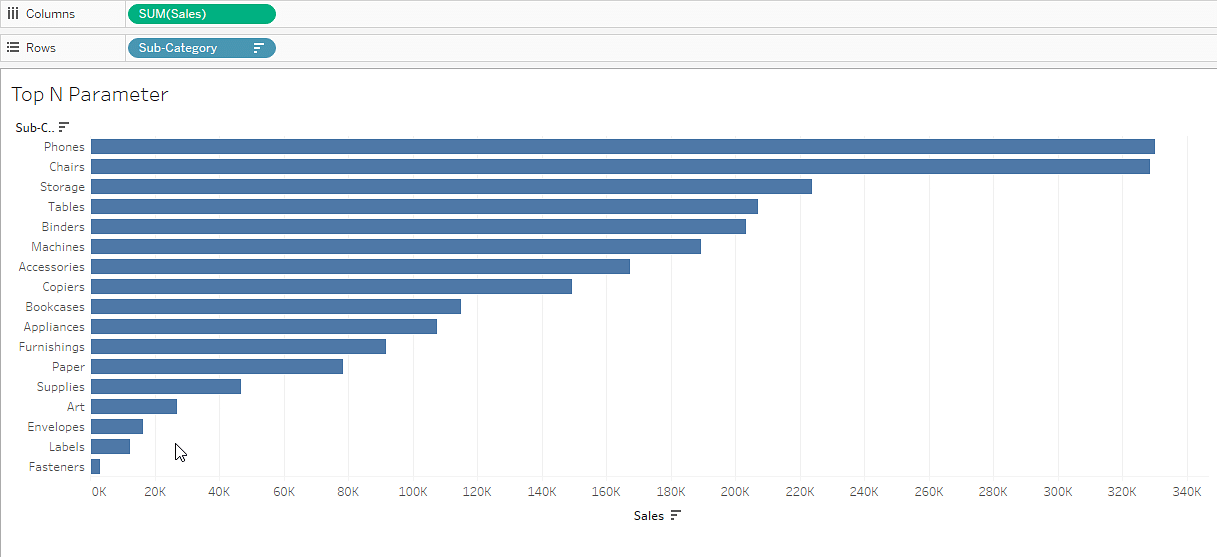 What Are Parameters In Tableau And How To Implement Them Updated